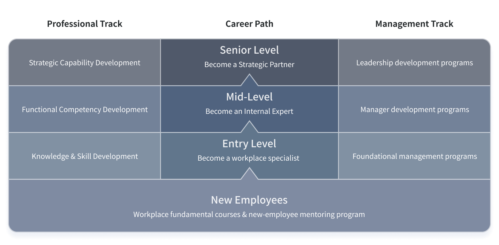 Careers - Fusheng Precision Co., Ltd.
